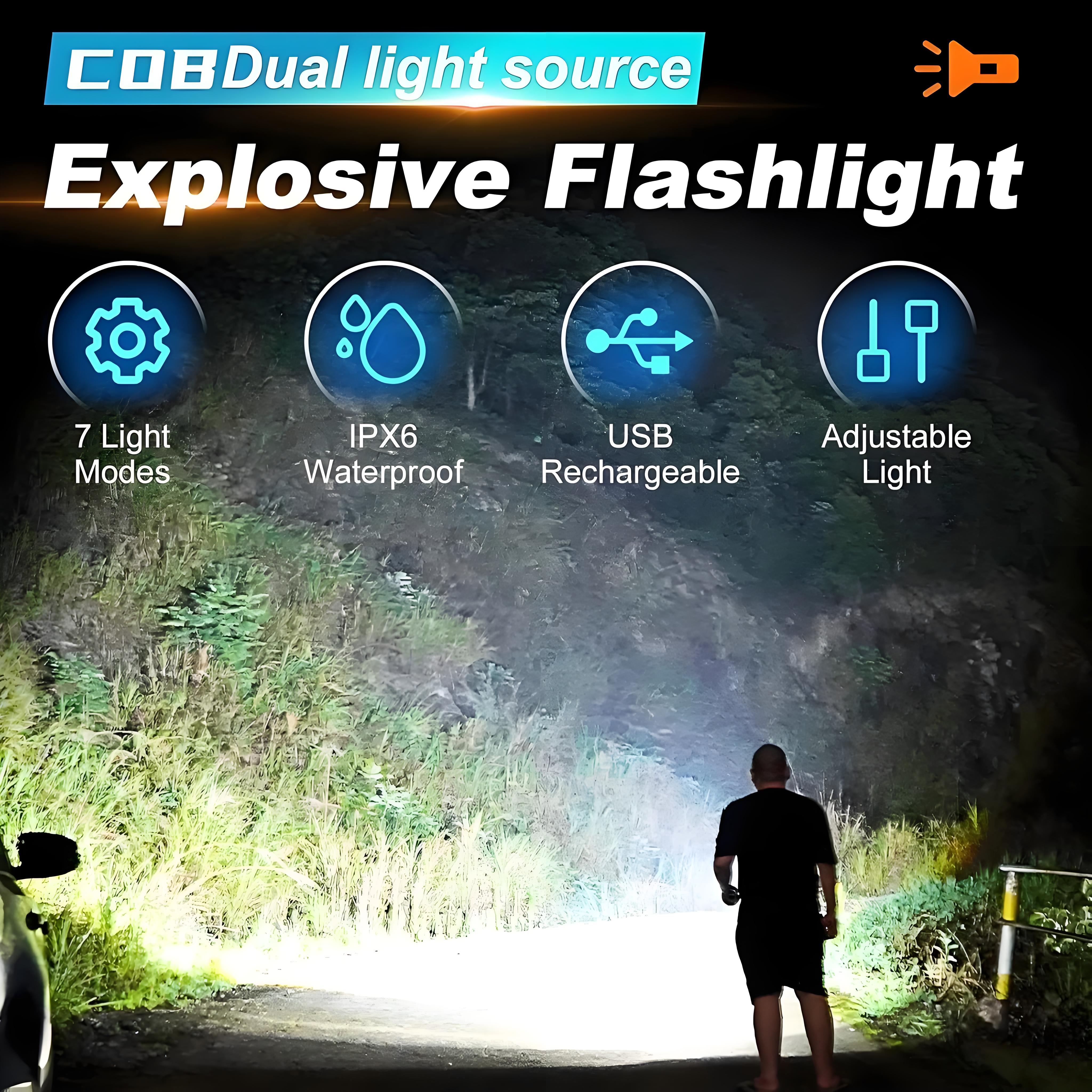 Rotatable Magnetic Keychain Light USB Rechargeable COB Flashlight Super ...