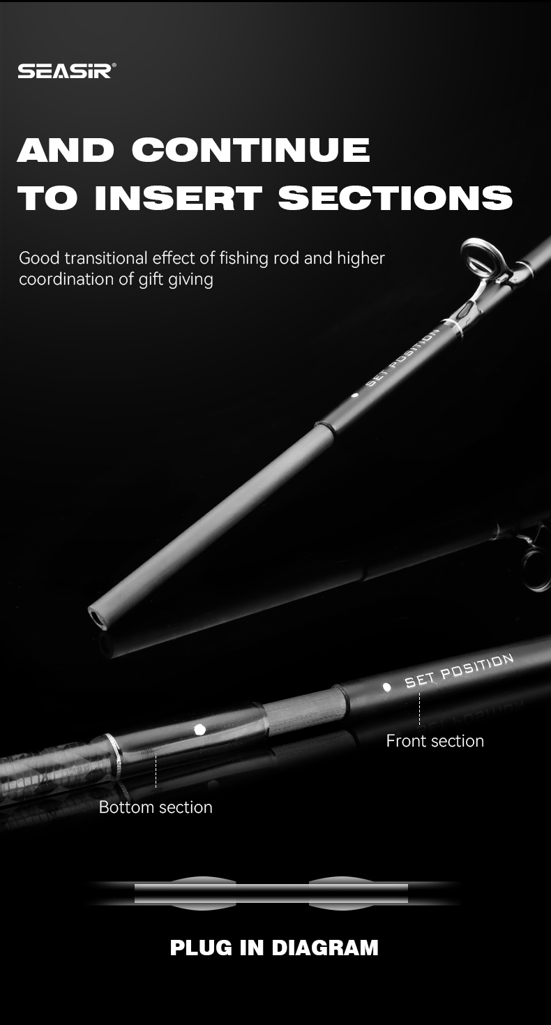 Seasir Overcast M/MH Spining&Casting Fishing Rod Carbon Fiber Ceramic ...