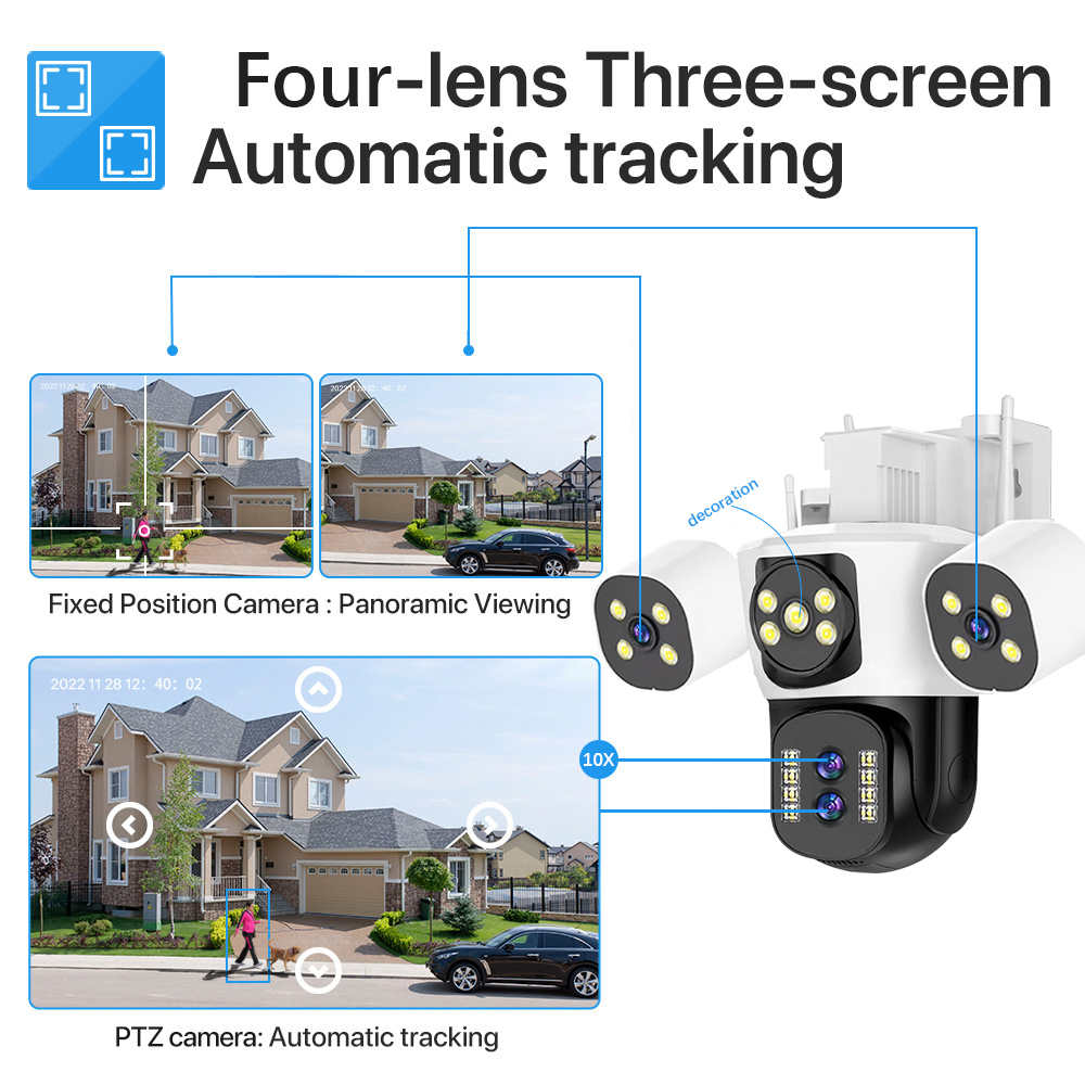 LLSEE 8K four lens three screen 16MP 10x optical zoom wireless ...