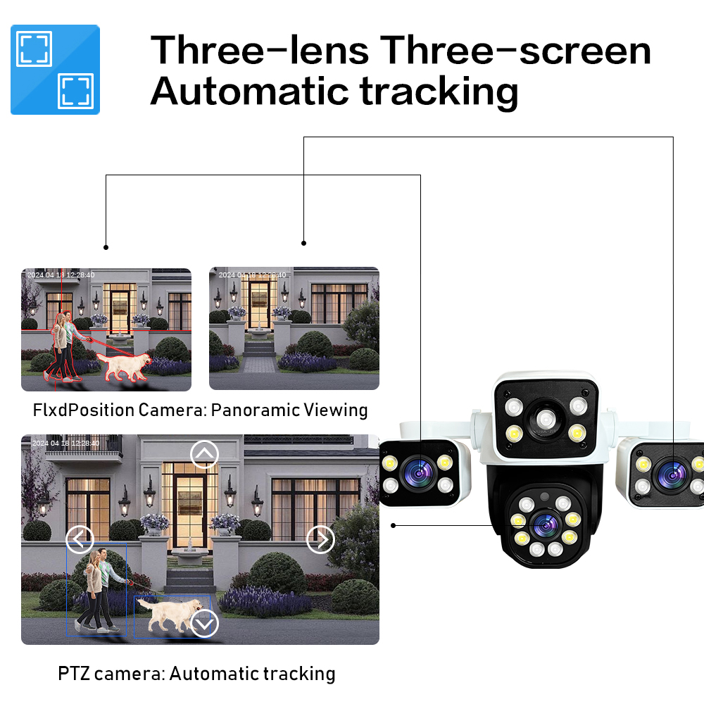 LLSEE 8K four lens three screen 16MP 10x optical zoom wireless waterproof outdoor CCTV ...