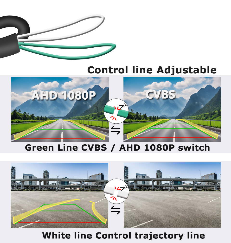 Reverse Camera Dynamic Trajectory HD Night Vision For Reversing CCD and ...