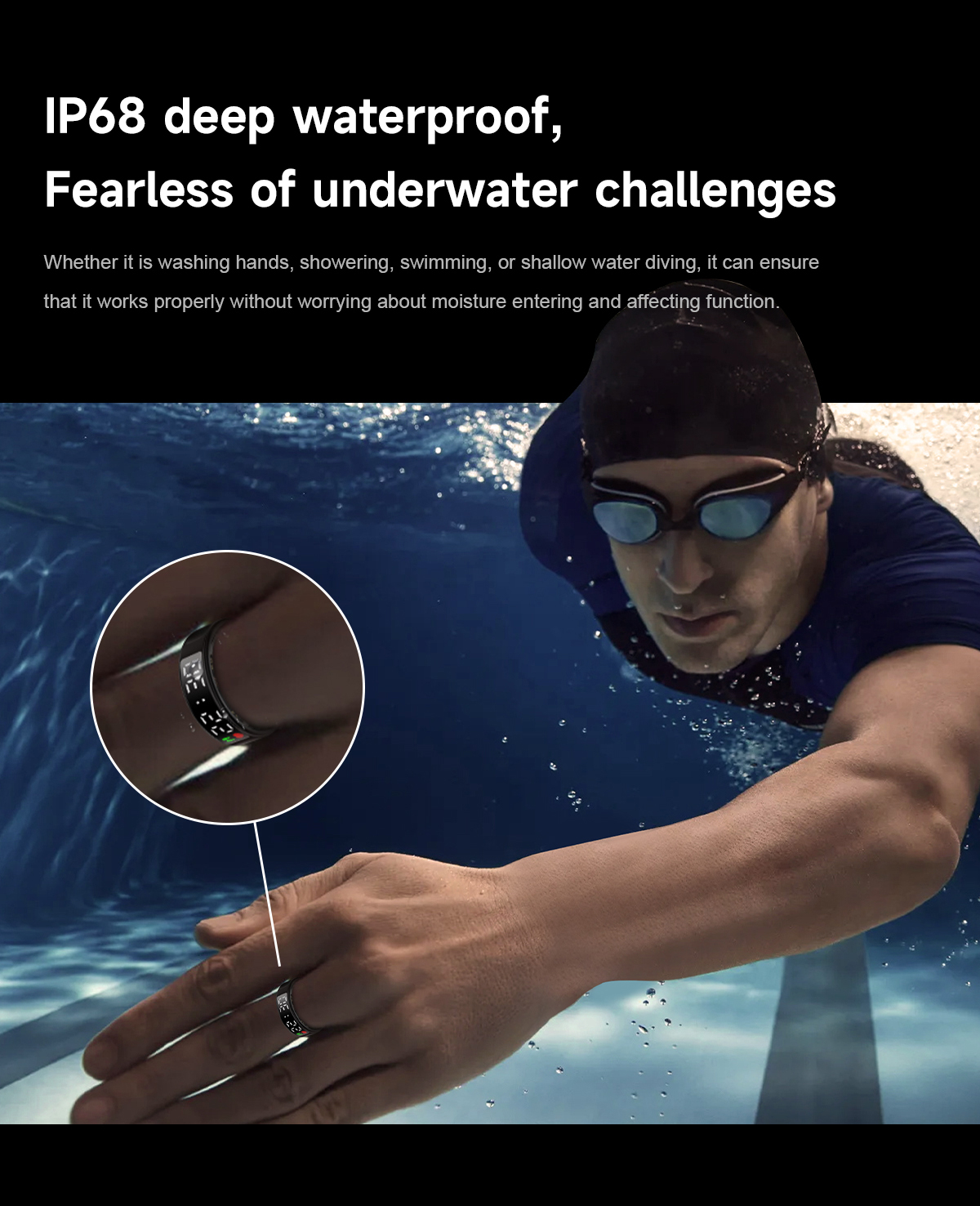 Aolon Ring Gen4 New Smart Ring LCD Screen Display Gesture Control IP68 ...