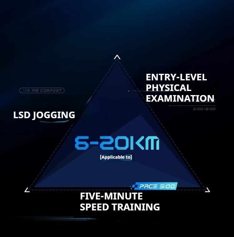 【XTEP】Five Speed 3.0丨Kasut lari Pace 5 Speed training running shoes 270 ...