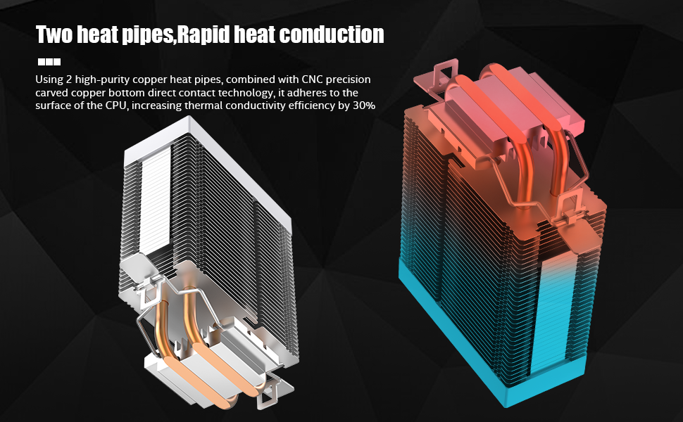 Jungle Leopard K200 KF200 Digital CPU Cooler Color LED Black / White 2 ...