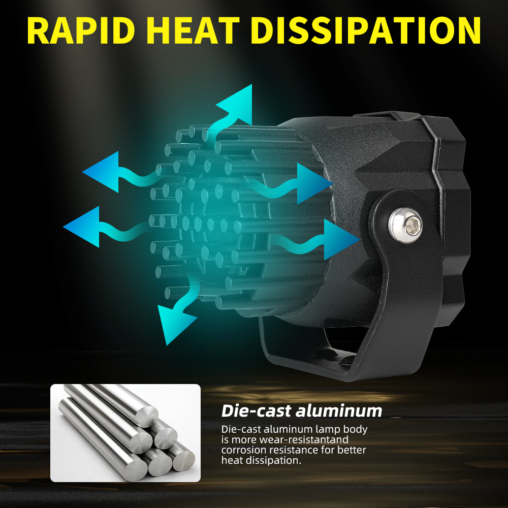 3Inch Round 10000Lm Super Bright LED Spotlights 12V Motorcycle ...
