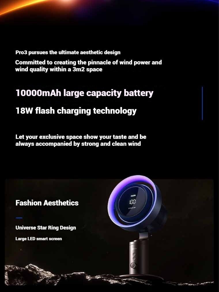 JISULIFE Table Fan Pro3 High speed energy-saving purification desktop ...