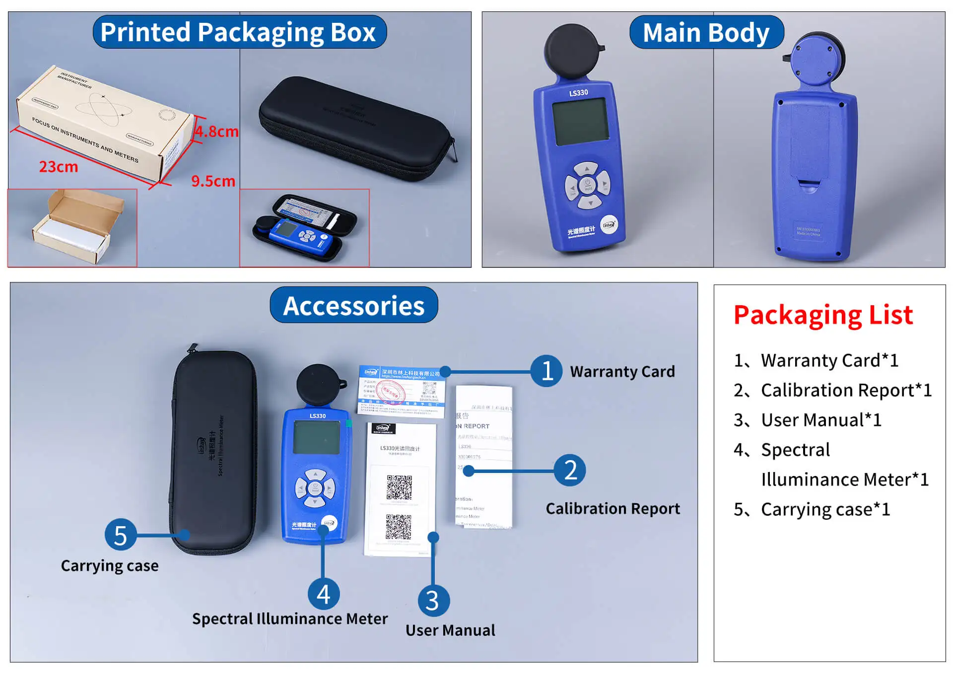 Linshang LS330 Lux Meter Spectral Light Meter Luxmeter PPFD CCT UVI CRI Spectrum Curve ...