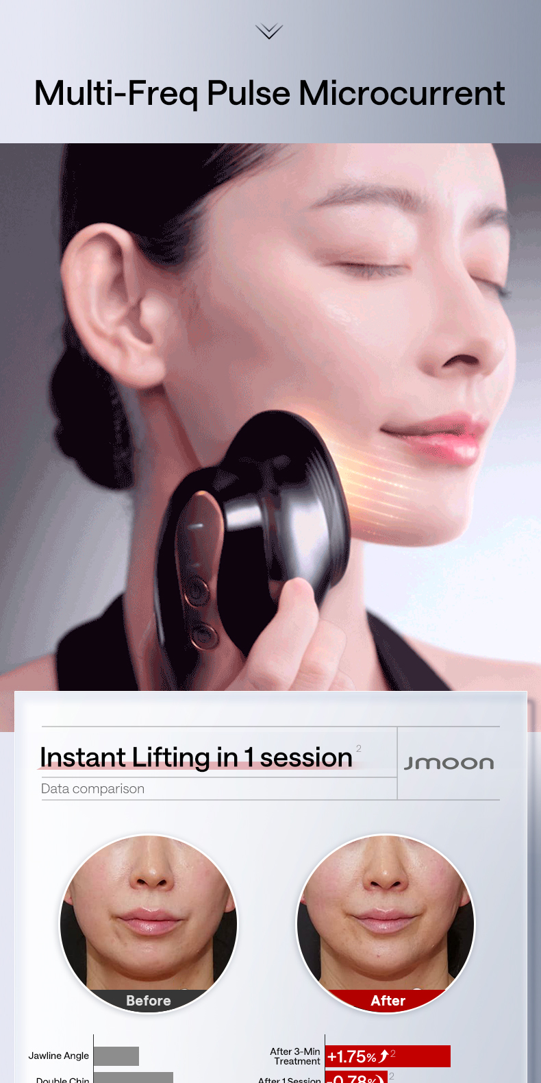 Jmoon EM50 Transdermal Collagen Light Beauty Device 极萌透皮胶原光美容仪【MY ...