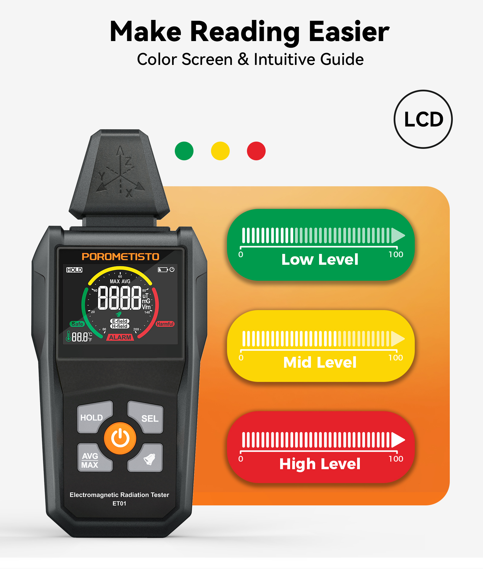 3 IN1 Electromagnetic Radiation Tester Electromagnetic Field Radiation ...