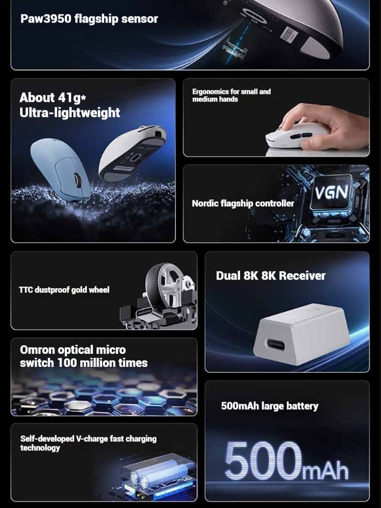 VGN Y2 Three mode Dual 8K Ultra lightweight PAW3395/3950 Game E-sports ...