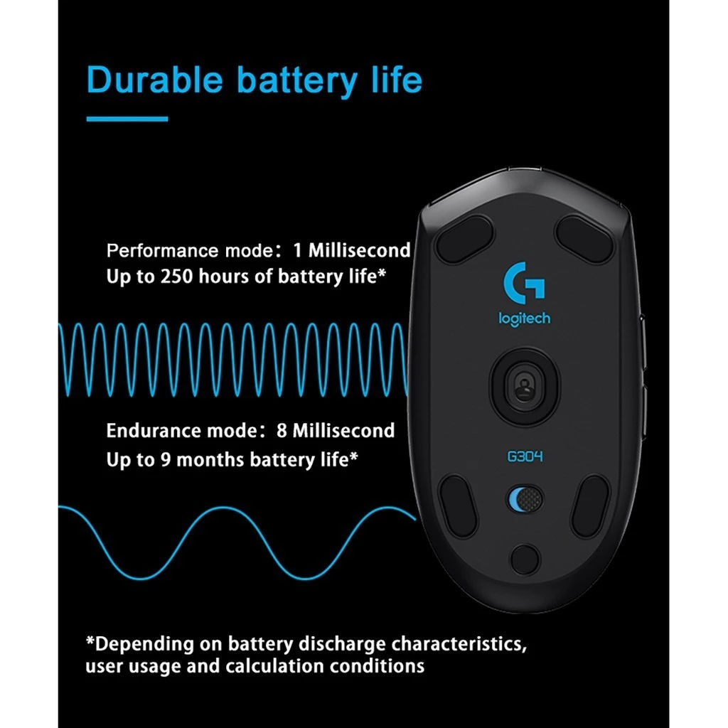 Logitech G304 Lightspeed Wireless Gaming Mouse (KDA Limited Edition ...