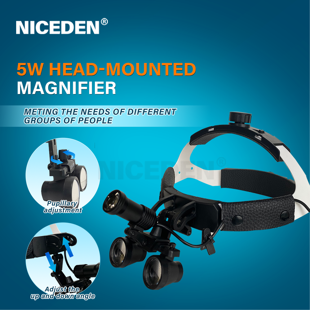 NICEDEN Dental Binocular Magnifying Glasses Wearable Medical Magnifier ...