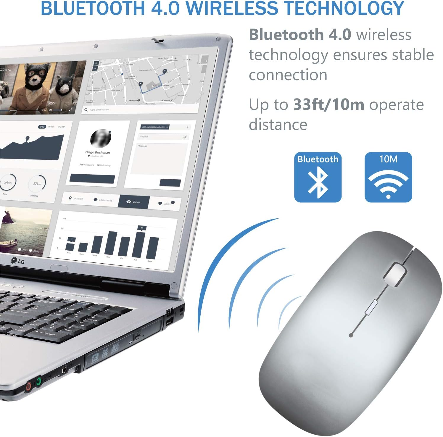 M1P Wireless Mouse Self Charging Bluetooth Silent Rechargeable for ...