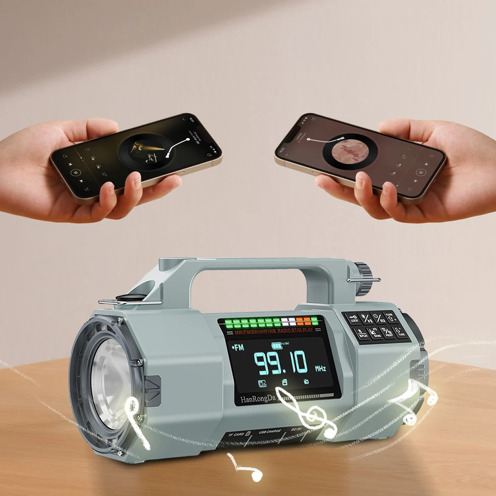 Emergency Hand Crank Radio FM/MW/SW/VHF/WB Portable Radio with SOS ...