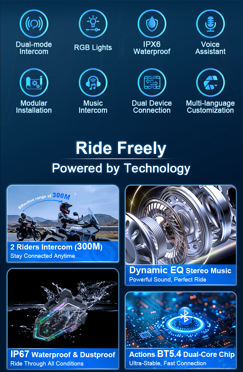 500M X1 Helmet Intercom for 2 Riders Wireless Bluetooth Motorcycle ...