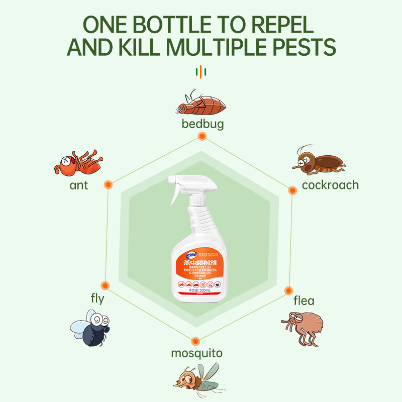 LAOGUANJIA Insect Repellent Spray Serangga Lipas Semut Kamitetep Insect ...