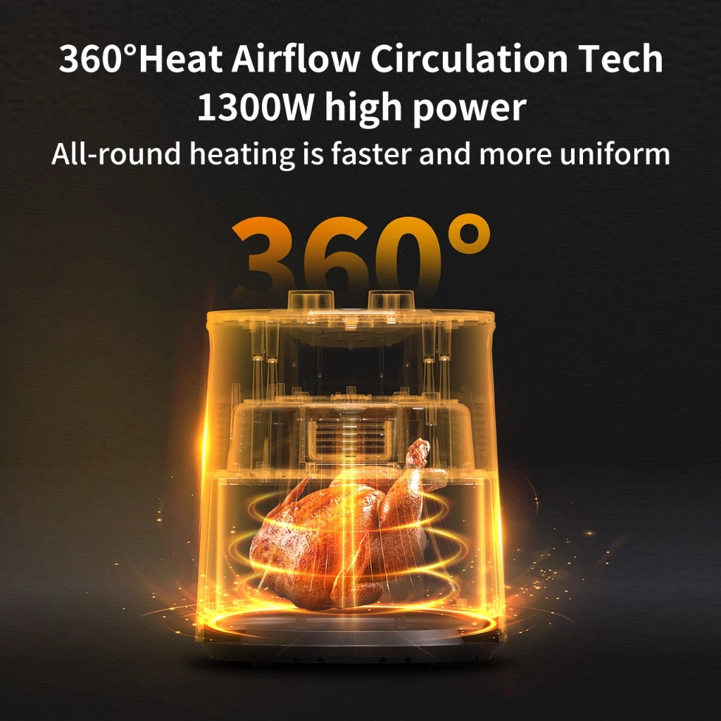 HOMEFUN Air Fryer 5L 1300W Temperature Control 360°Hot Air Circulation ...