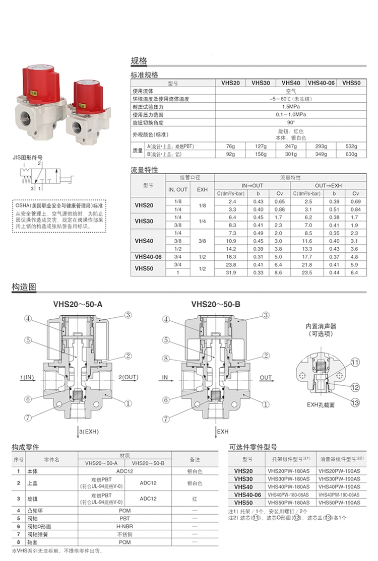 SMC Type Residual Pressure Release Valve VHS20 VHS30 VHS40-01A 02A 03A 04A with Keyhole 3-Pass ...