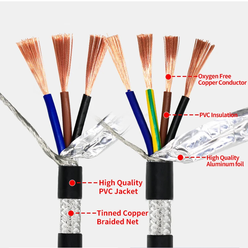 RVVP Shielded Sheathed Cable 2 3 4 5 6 7 8 Core Flexible Signal Control ...