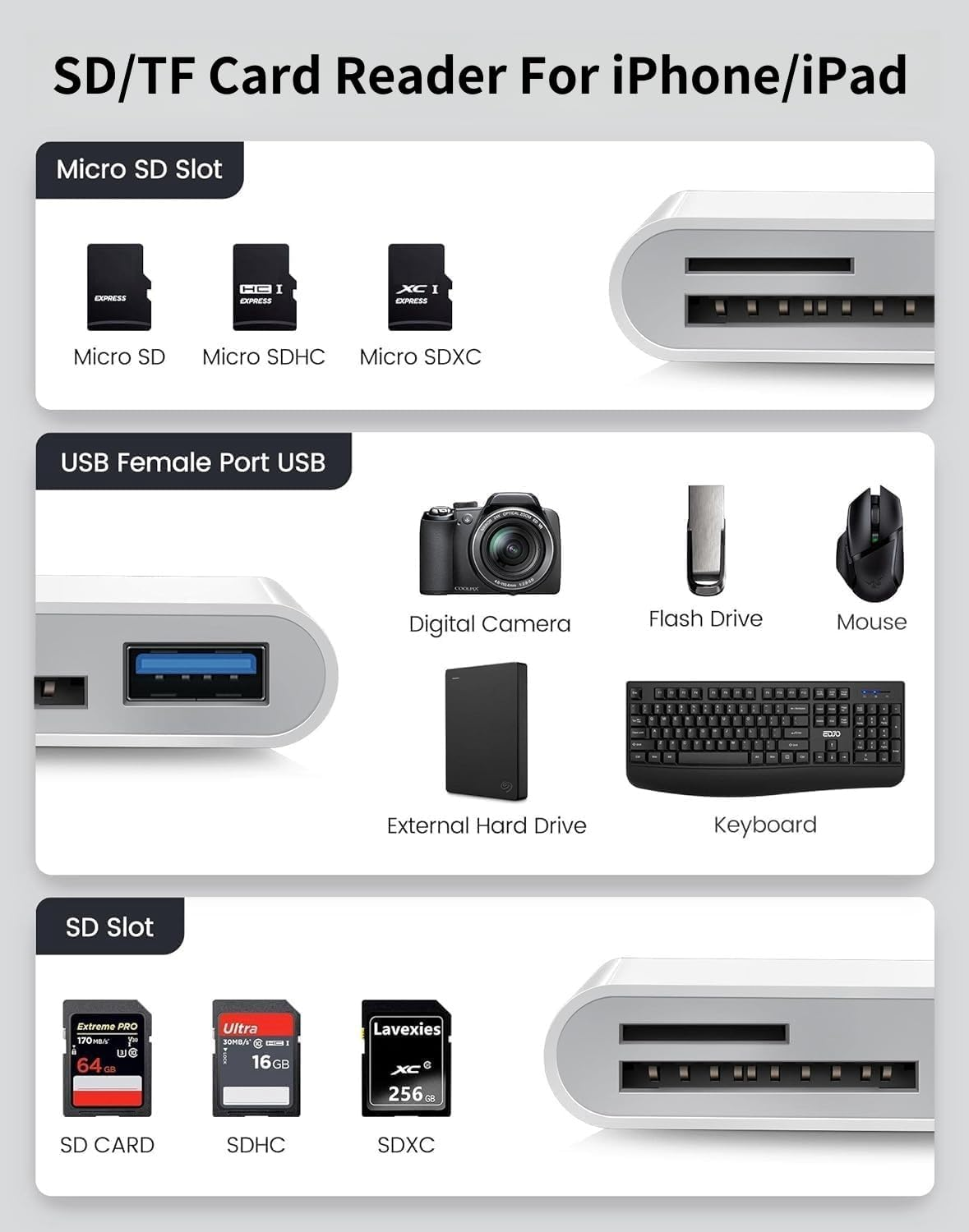 USB C Light-ning Card Reader IOS to SD TF USB3.0 for Game Camera Viewer ...