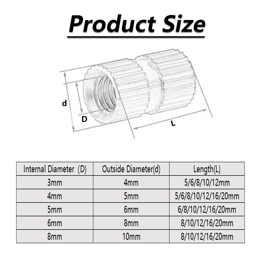 M3 M4 M5 M6 M8 Brass Melt Injection Moulding Knurl Insert Nut Solid Embedded Nut | Shopee Malaysia