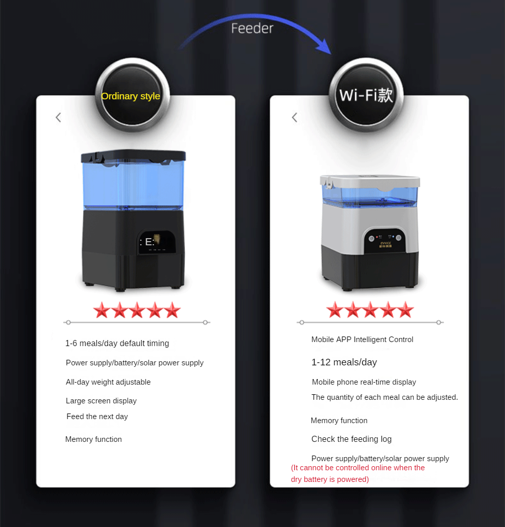 Automatic Smart Fish Feeder Feeder Indoor Large Fish Tank Automatic ...