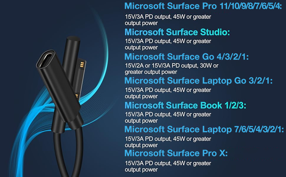 Microsoft Surface Connect to USB-C PD 15V Charging Cable Compatible for ...