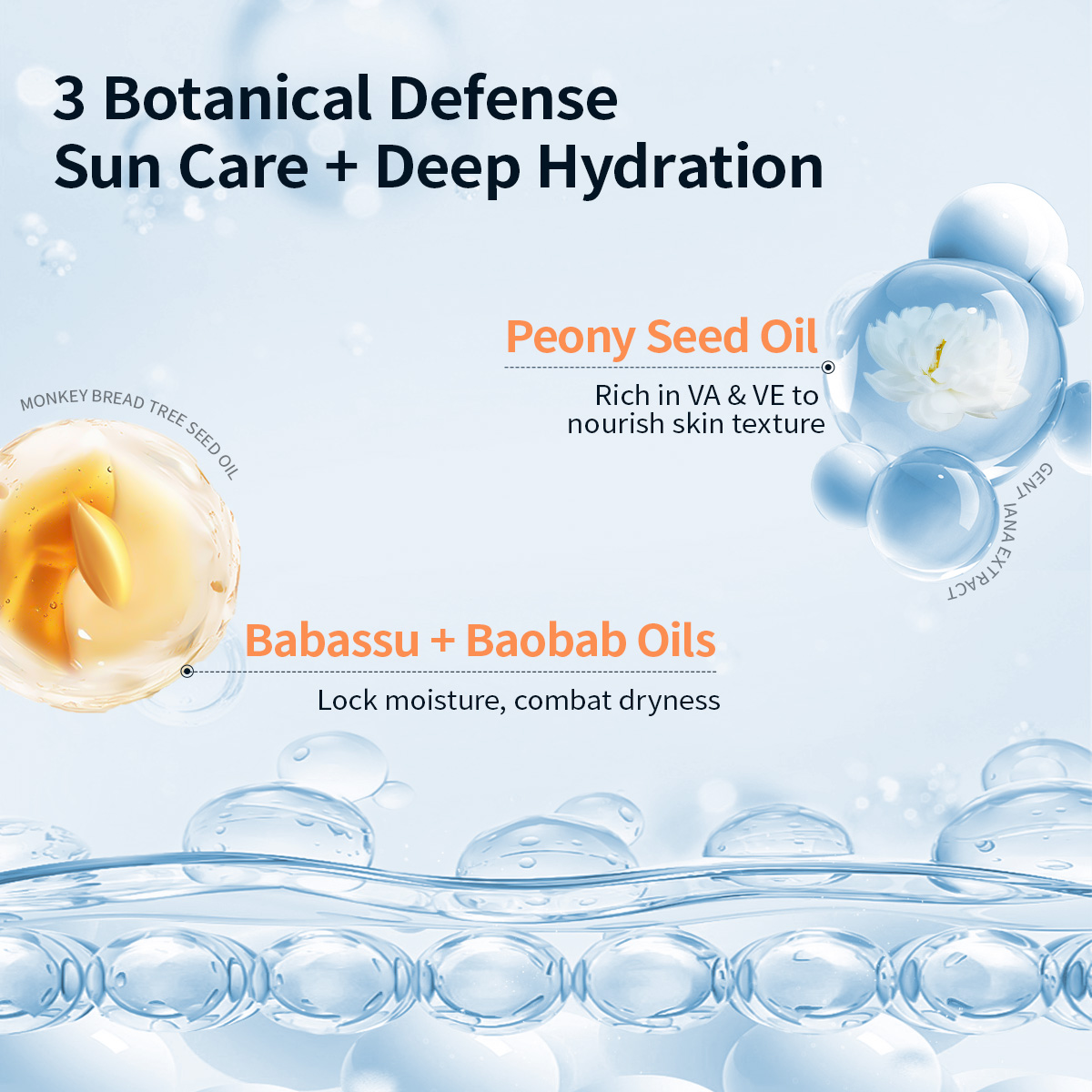 Hi!papa Sunscreen Spray SPF 50 PA++++ Waterproof UV Protection for Kids ...