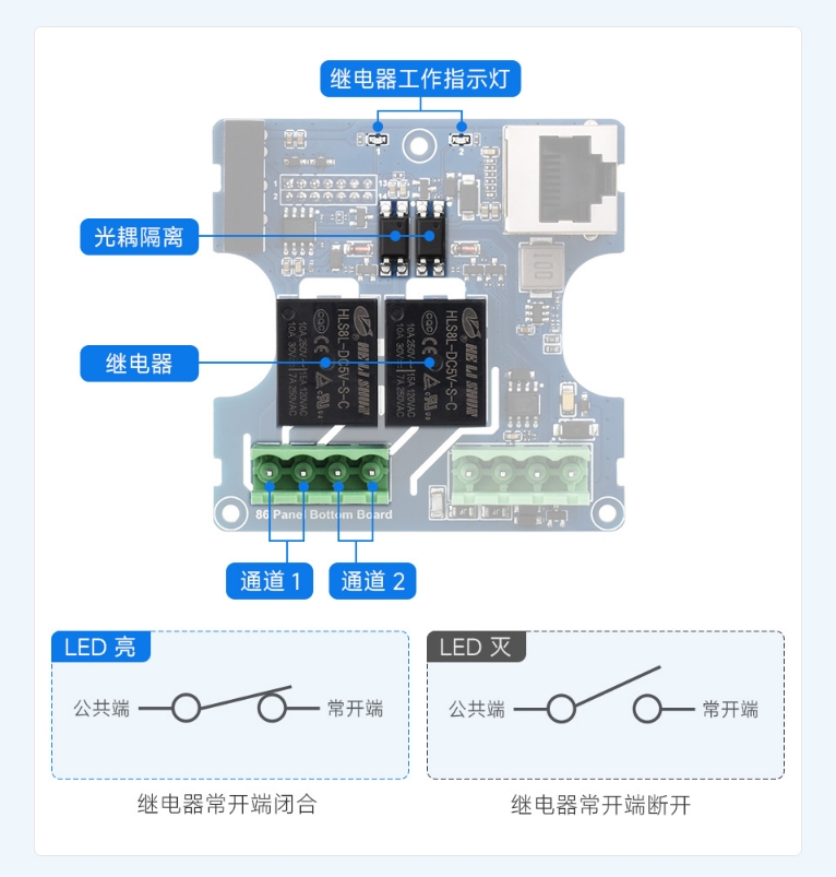 ESP32-P4 Smart 86 Box Can Be Connected to External Camera Based on ESP32-P4 Chip Dual-Core Plus ...