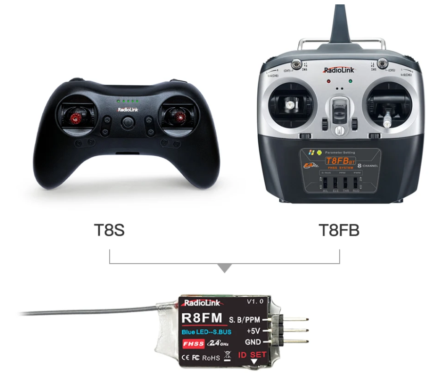 RadioLink R8EF R8FM 8 Channel Receiver For Long Range 2000 Meters With ...