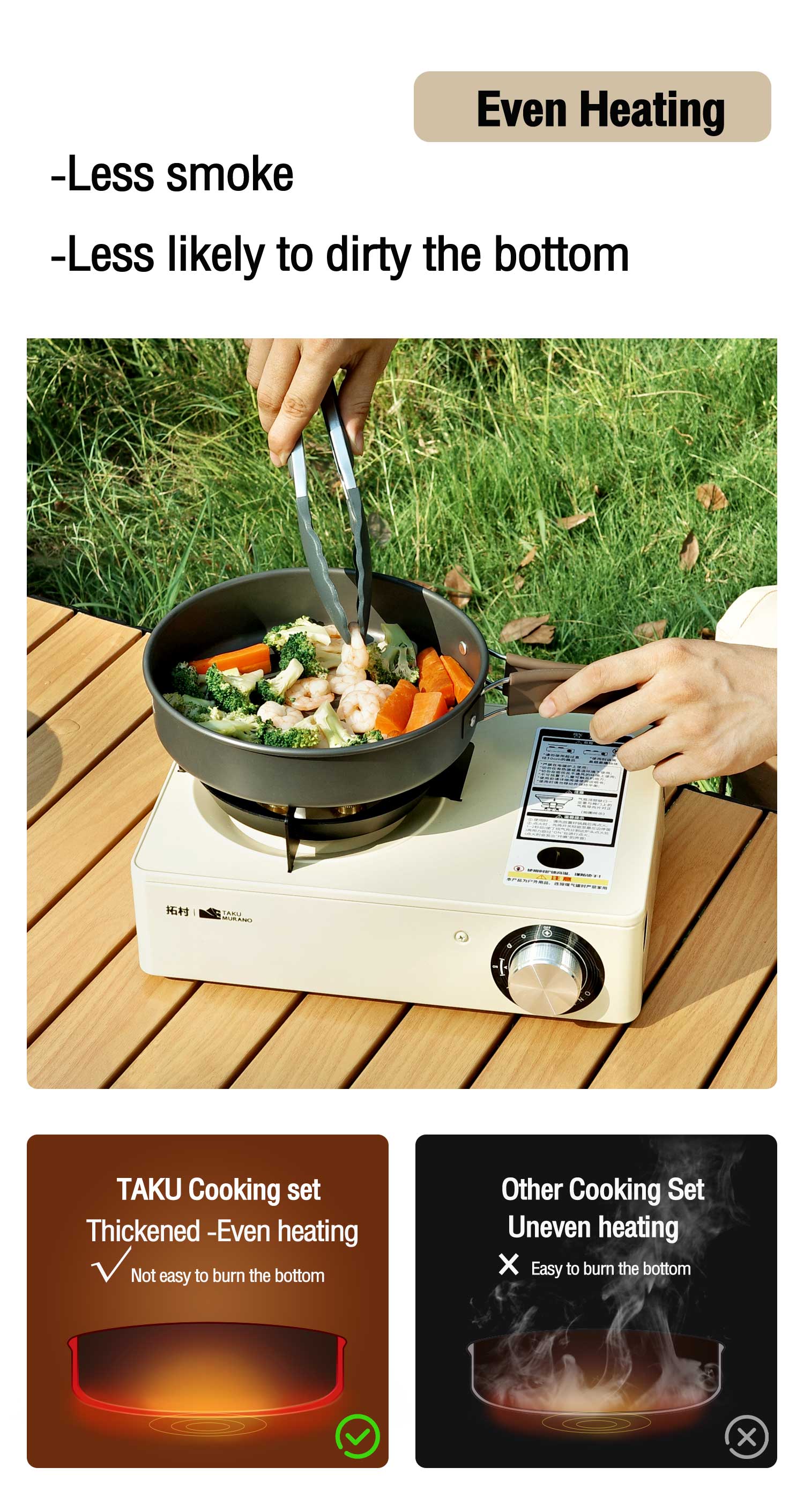 TAKU Camping Cooking set 𝗙𝗼𝗿 𝟰-𝟲 𝗽𝗲𝗼𝗽𝗹𝗲 Camping Cookware Kit Picnic ...