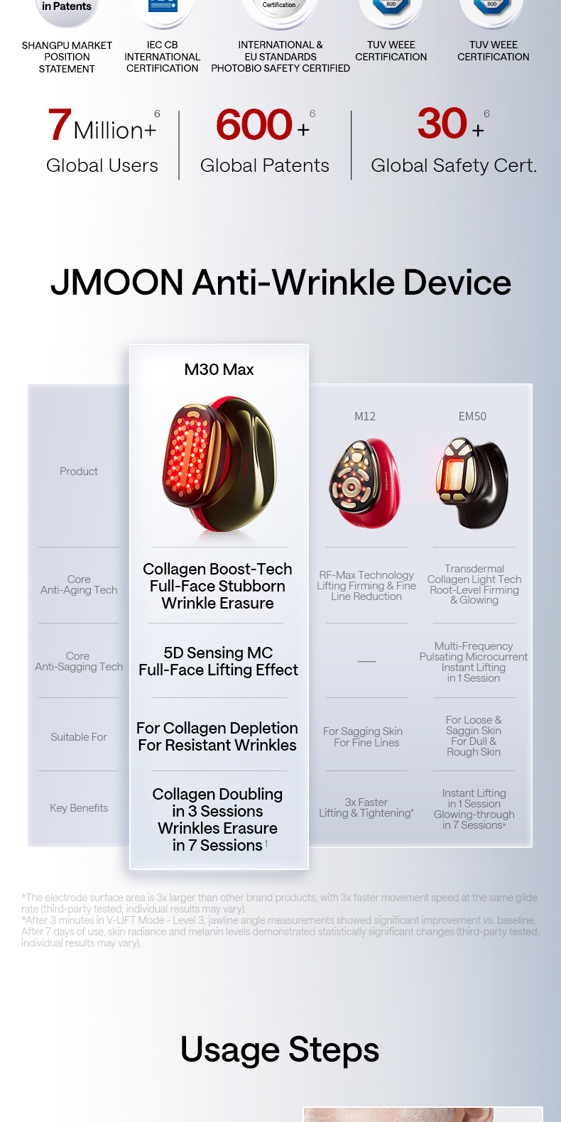 [KOL Exclusive] M30 MAX Jmoon Collagen Cannon Max 【MY Shipping + 1 Year Warranty】 | Shopee Malaysia