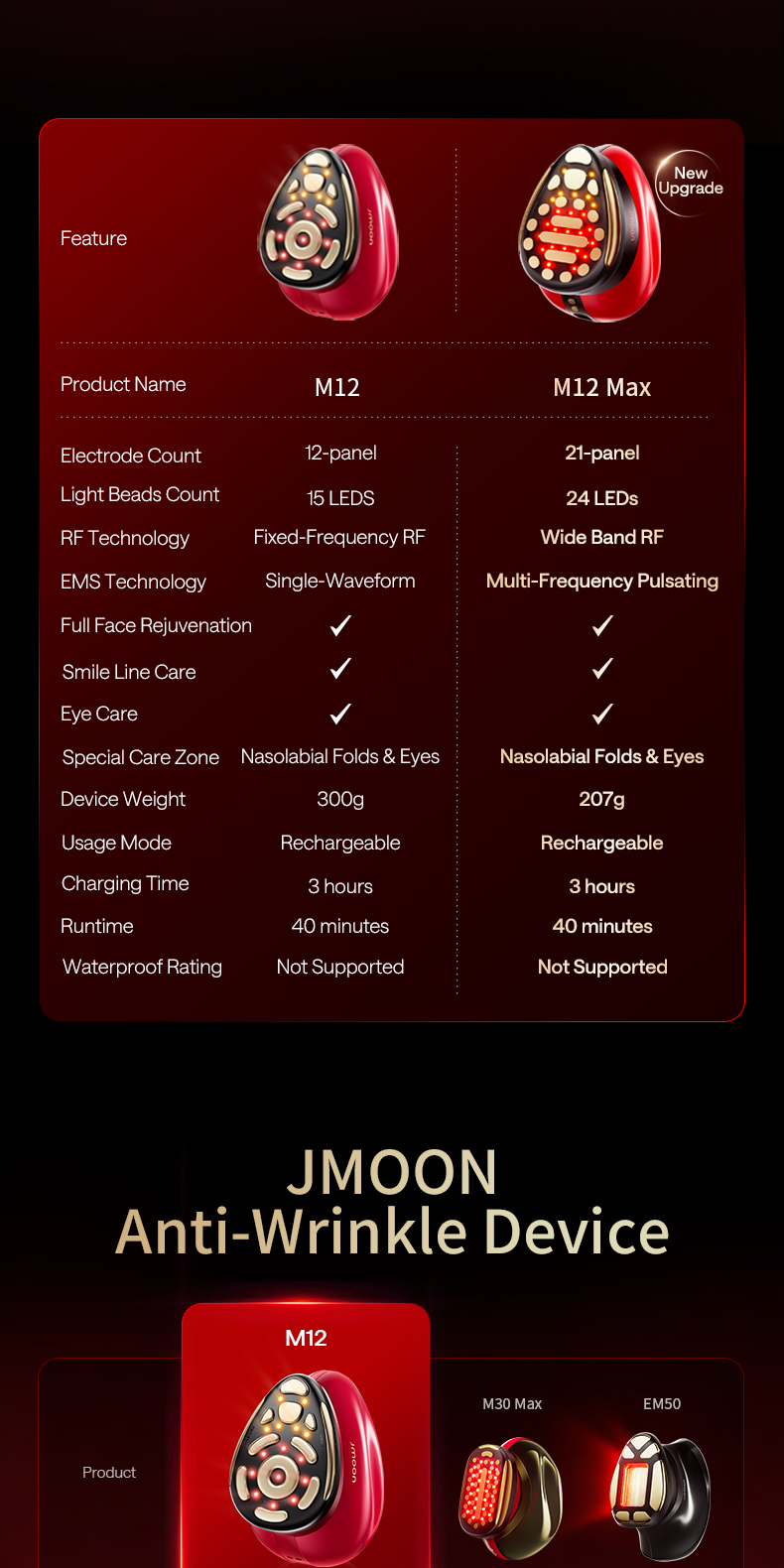 Jmoon M12 Collagen Glow Booster Skin Care Booster Penjagaan Kulit Iron ...