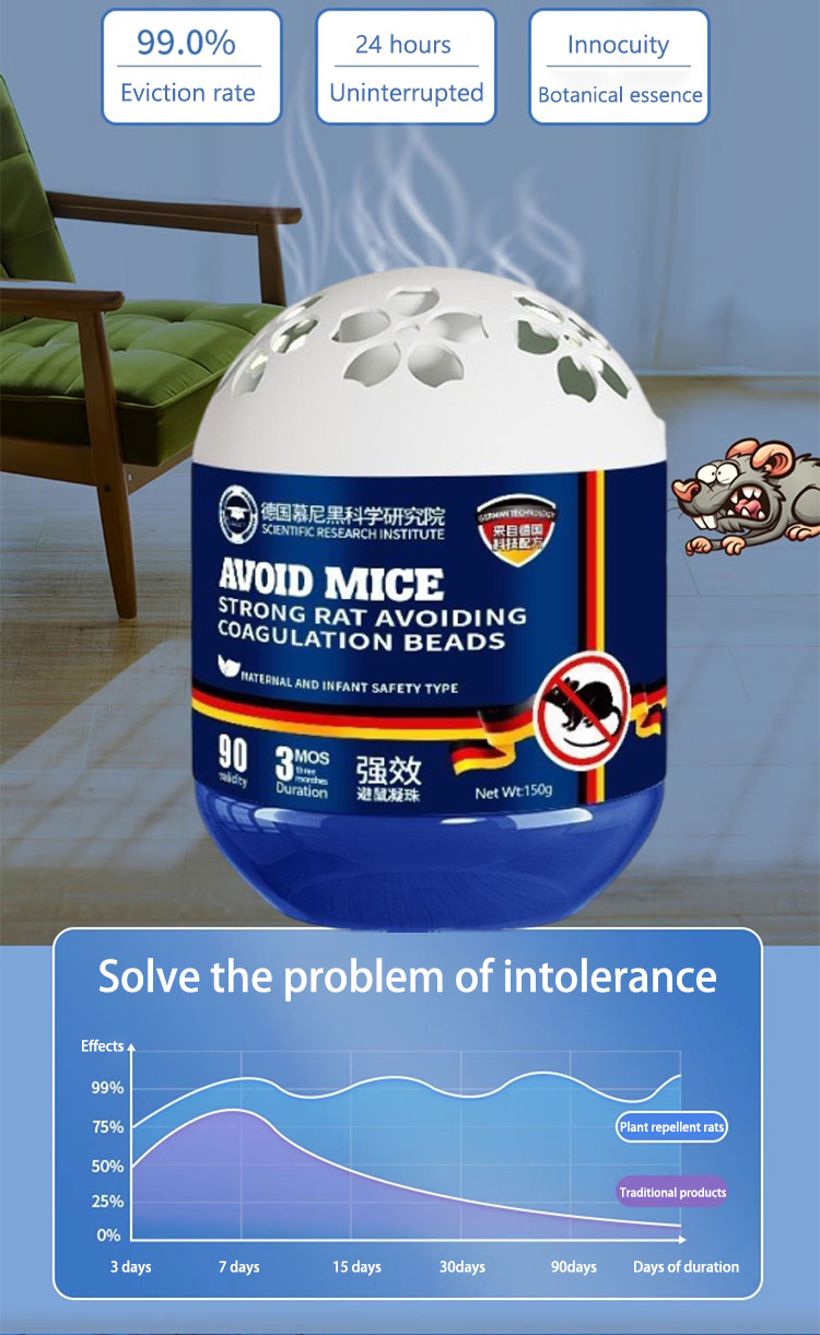 No rats for 20 years HB Rat repellent Penghalau tikus Ubat halau tikus ...