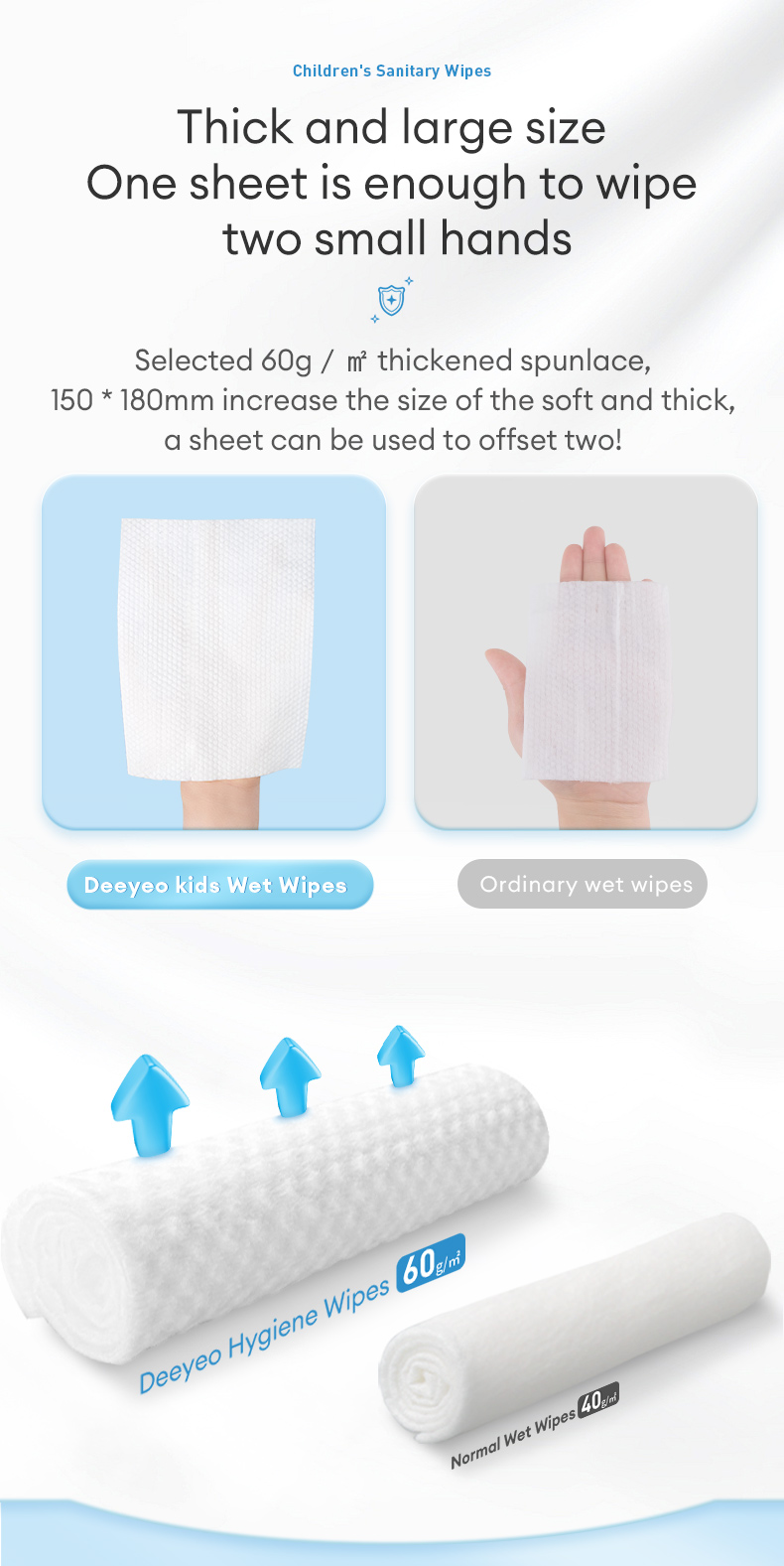 Deeyeo Disinfectant wipes for children Antibac Wipes (10 Pcs x 1 Pack ...