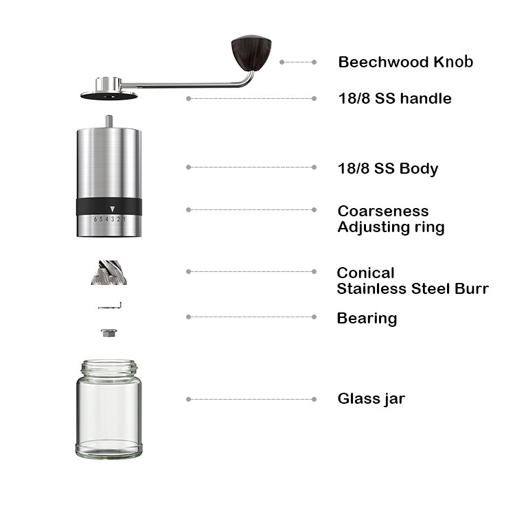 Portable Manual Coffee Grinder hand Coffee Mill with Ceramic Burrs 6/8 ...