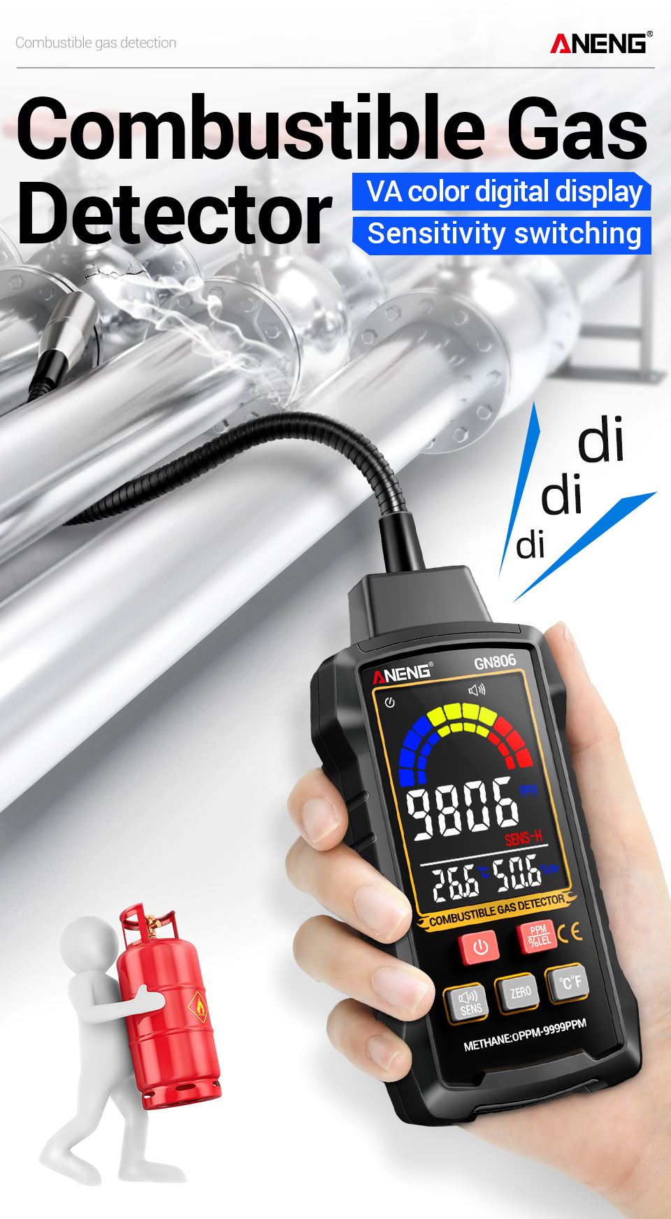 Gas Leak Detector Analyzer ANENG GN806 Methane Flammable 9999PPM 20% LEL Combustible Natural ...