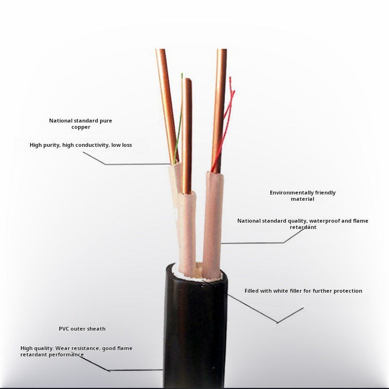 ZC-YJV Power Cable 2 3 4 5 Cores 1.5/2.5/4/6 Square Outdoor Copper Core ...