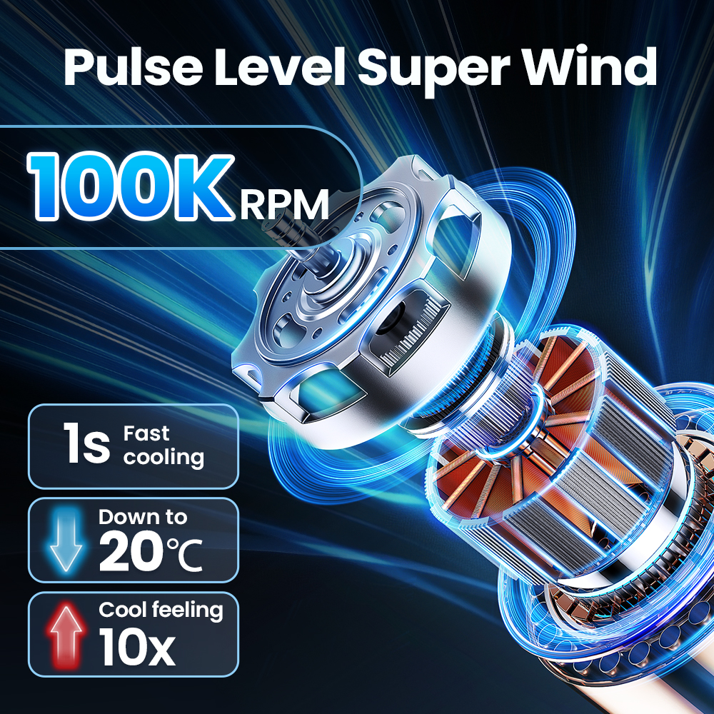 Kadonio Turbo Fan Portable High-Speed Kipas 12000 mAh Battery ...