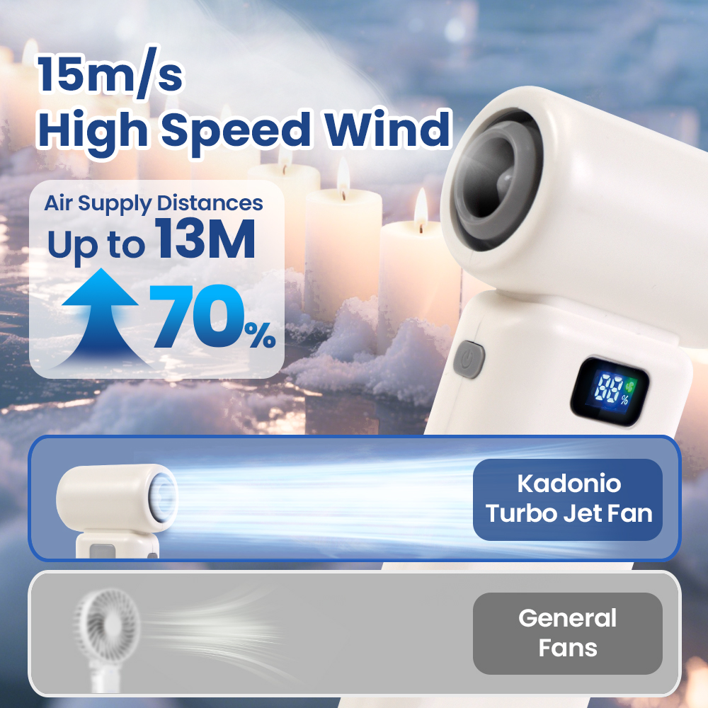 Kadonio Turbo Fan Portable High-Speed Kipas 12000 mAh Battery ...
