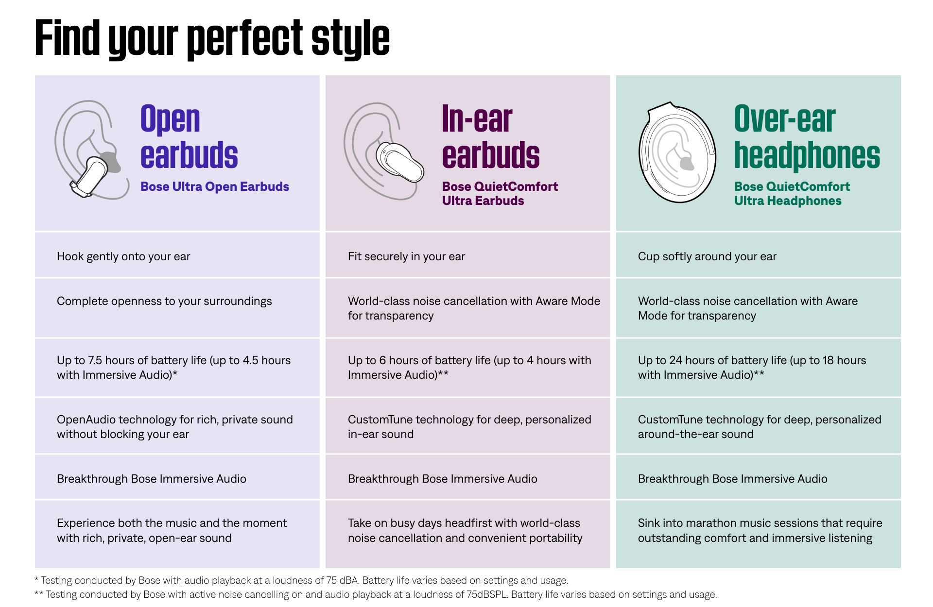 Bose Ultra Open Bluetooth Earbuds True Wireless Earbuds | Shopee Malaysia