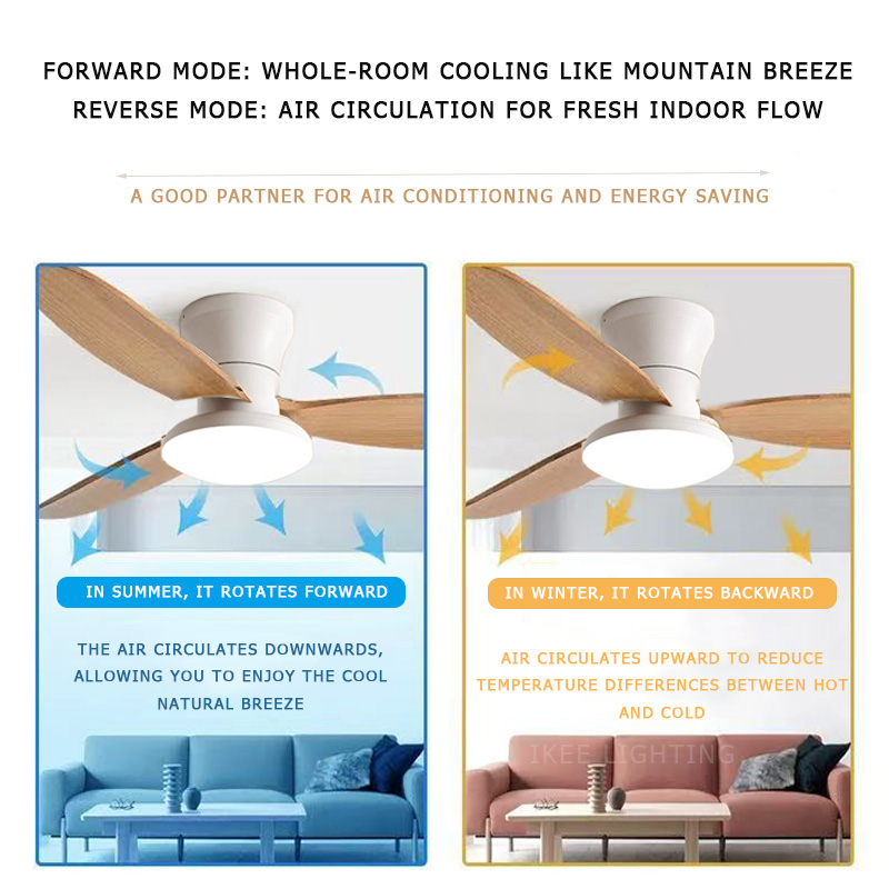 Lampu Kipas Siling Nordic Ceiling Fan Light With Remote Control 6 Speed ...