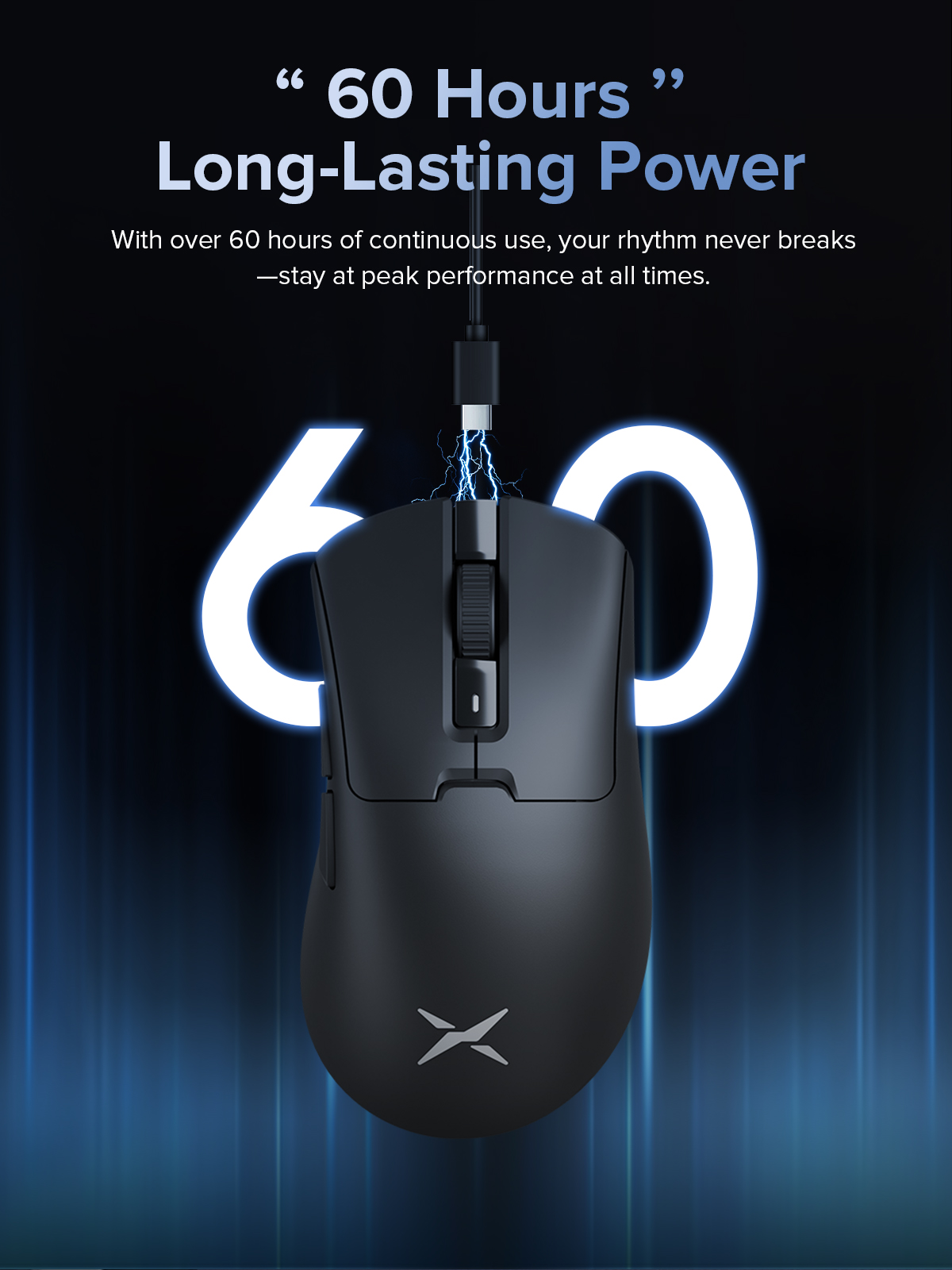 Delux M900 Se PAW3311 Gaming Mouse DPI MAX 12000 Wired 2.4G Wireless ...