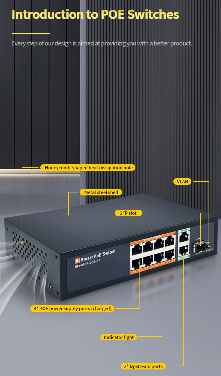 AI Gigabit POE power supply switch standard 4/8 port POE switch 48V ...