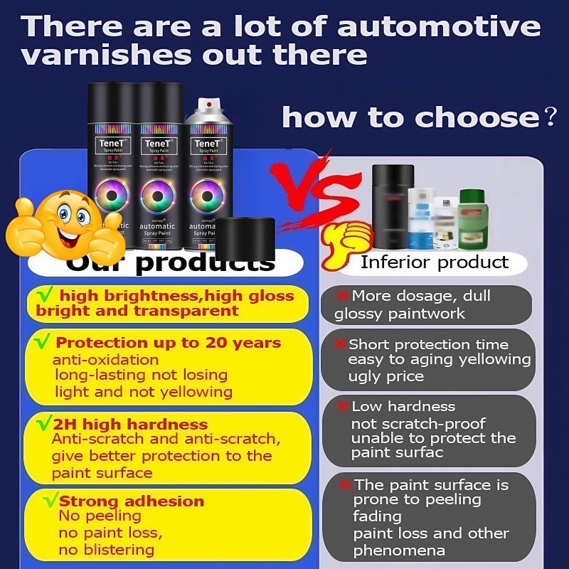 [BUY 1 TAKE 1] 2K + Max Gloss Clear Coat Spray Paint 620ml Clear ...