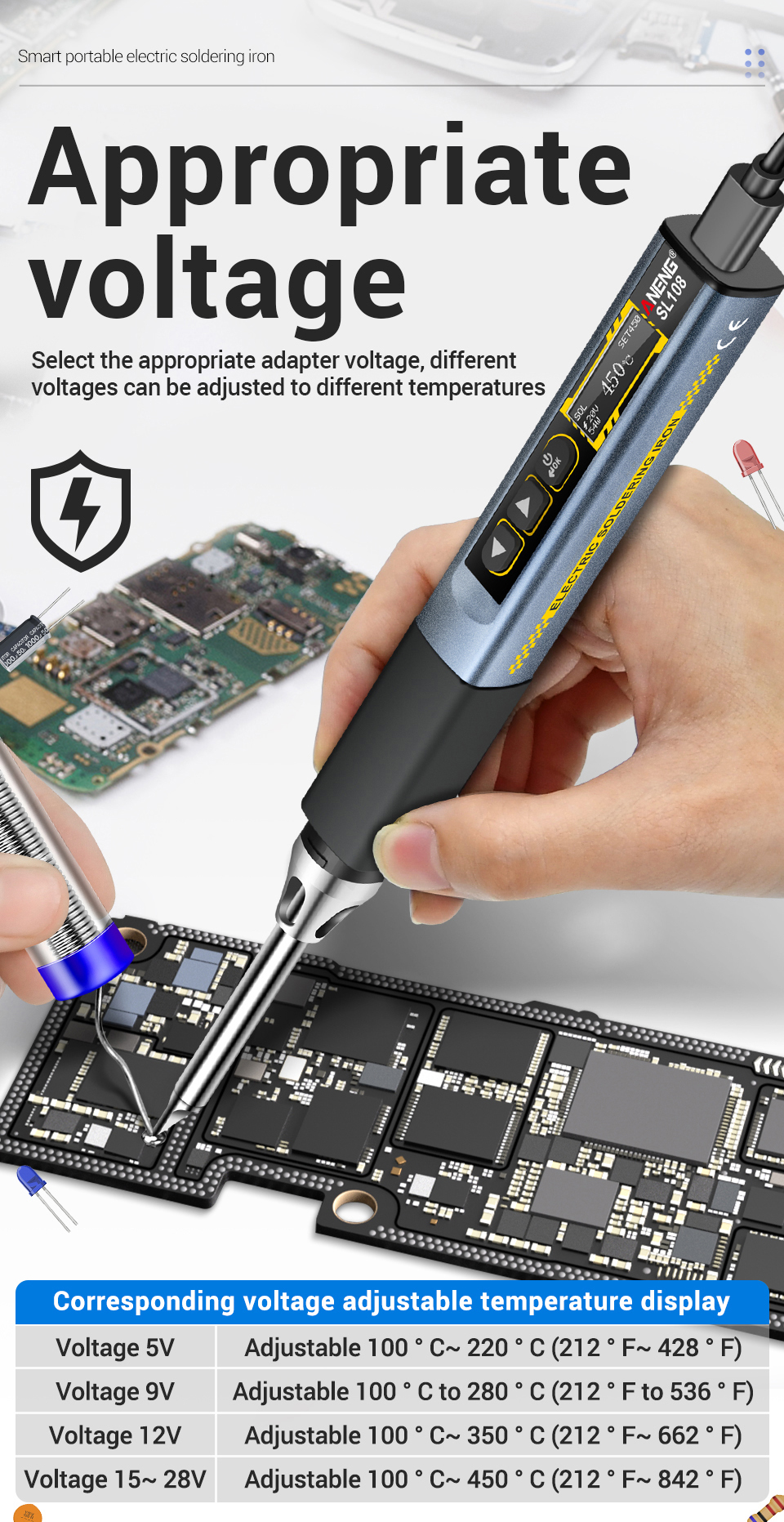 ANENG SL108 Electric Soldering Iron - 96W Adjustable Temperature, Fast ...