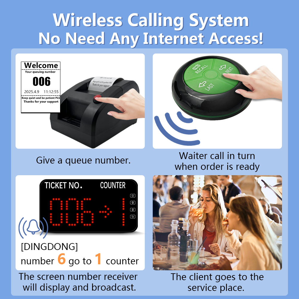 【Free Shipping Across Malaysia】Wireless Queue Management System (3 ...