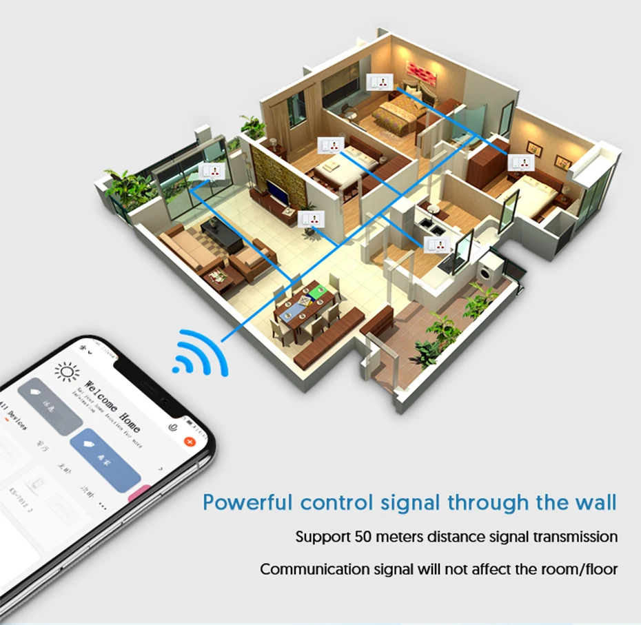 Tuya WIFI Smart Switch With USB Type C Quick Charging QC3.0 Smart ...