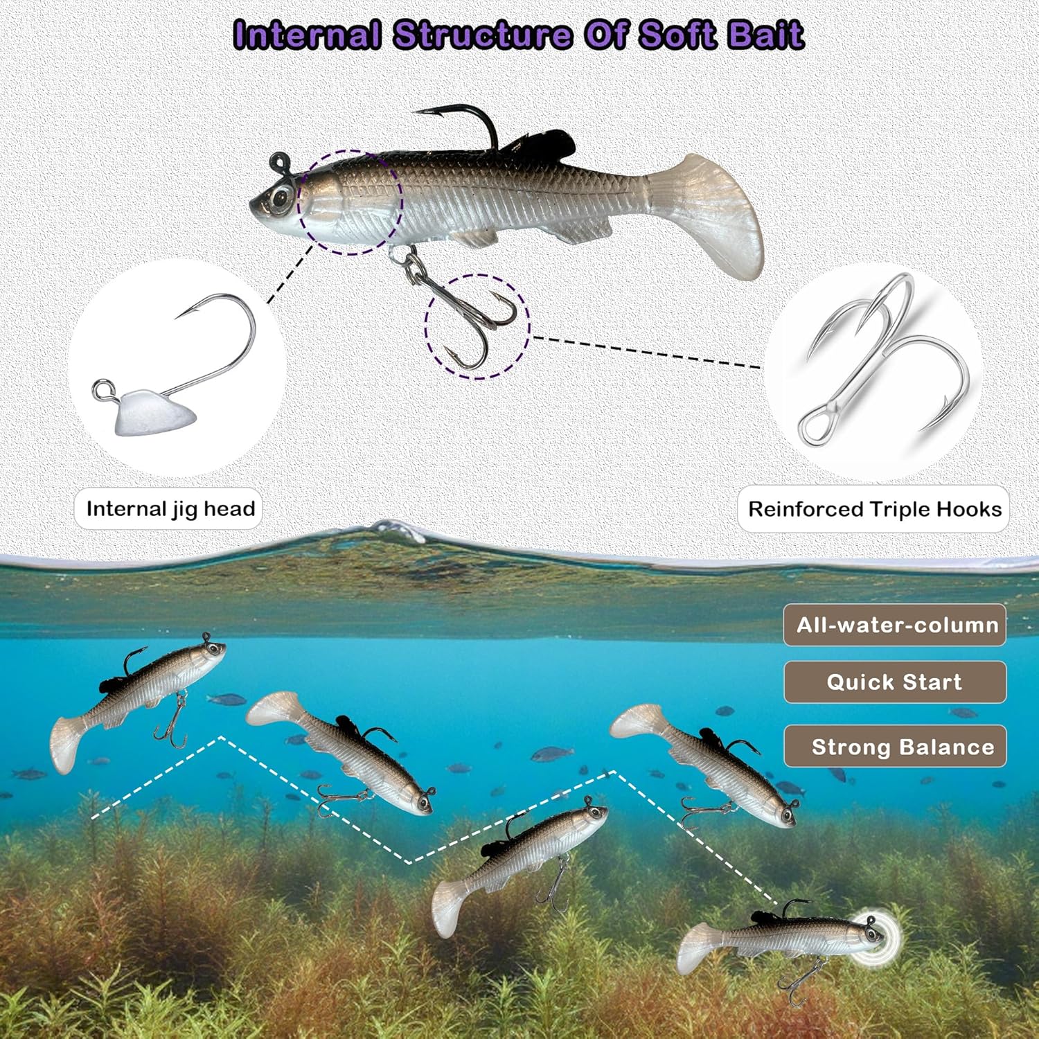 8.5CM/13g Sunken Minnow SwimBait Soft Bait Buzzbait Soft Plastic ...