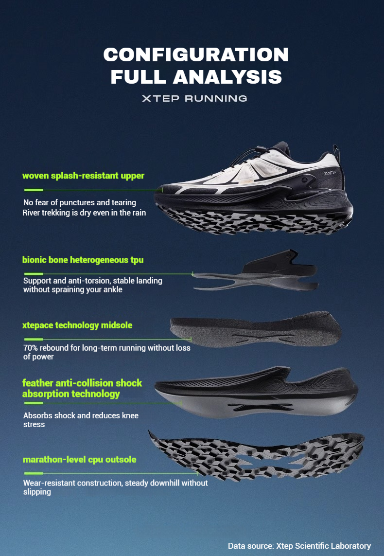 【XTEP】Chasing Mountain PRO | Outdoor Special Shoes Cross-Country ...